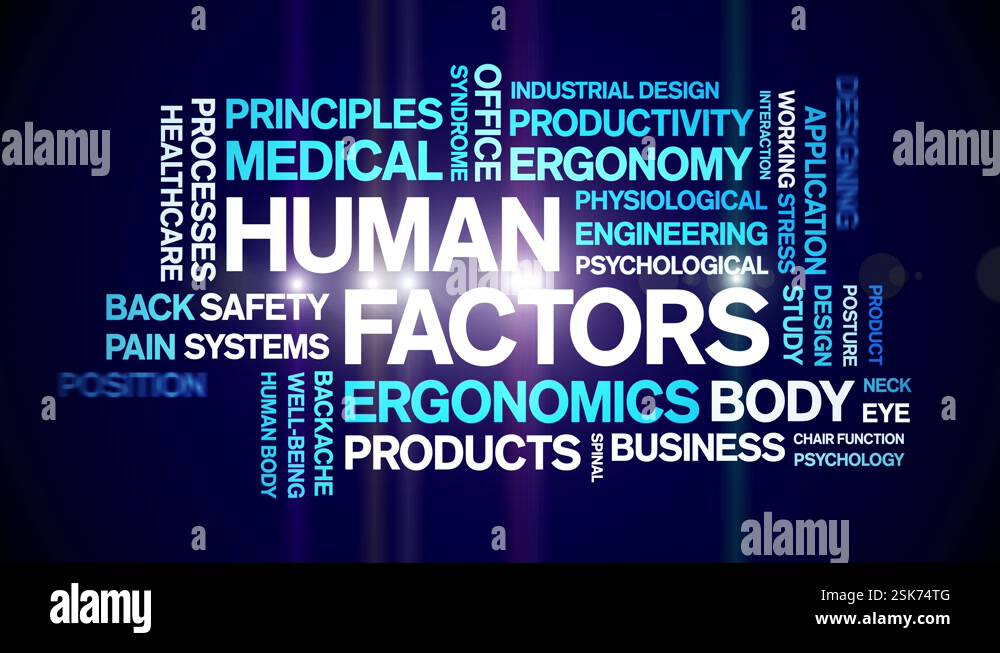 Human Factors animated word cloud,animation kinetic typography seamless ...