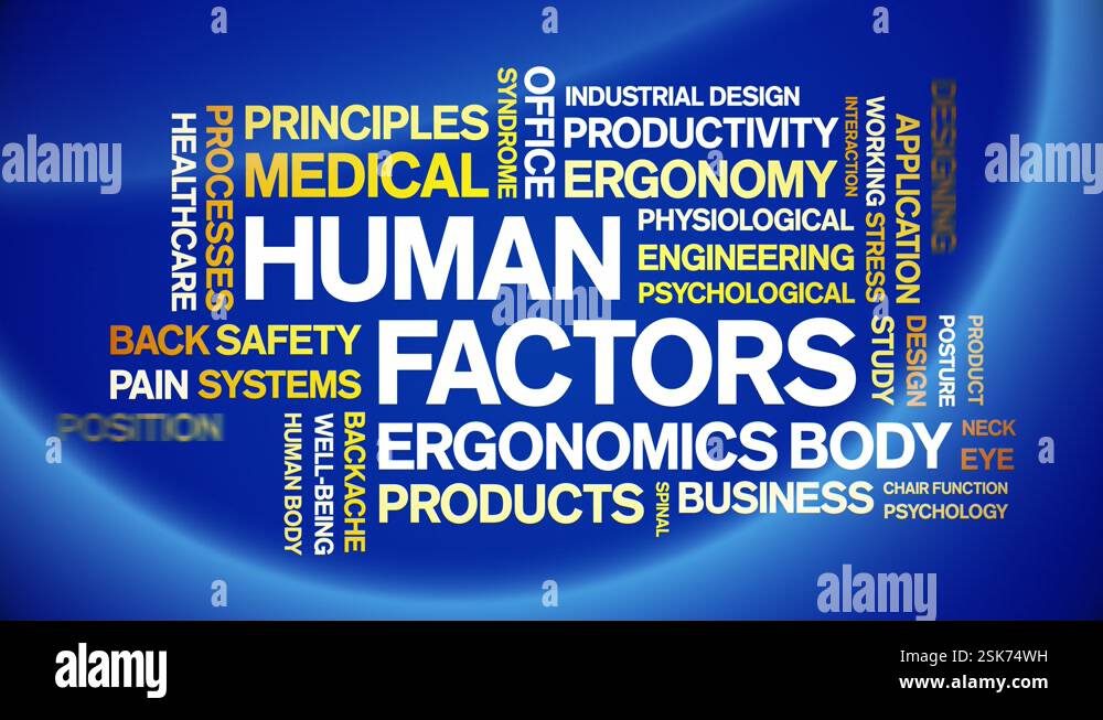 Human Factors animated word cloud,animation kinetic typography seamless ...