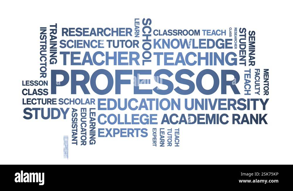 Professor animated word cloud,animation text kinetic typography ...