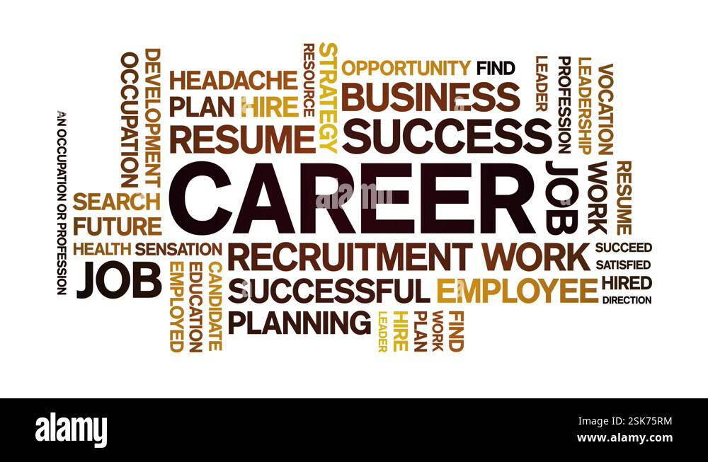Career animated word cloud,animation tag text kinetic typography ...