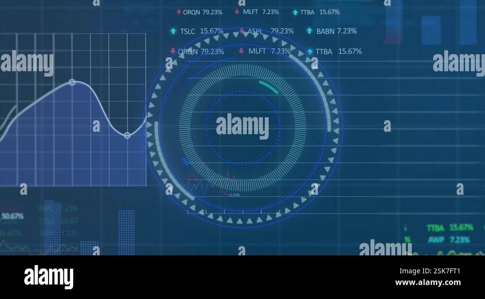 Animation of illuminated circles over multiple graphs and trading ...