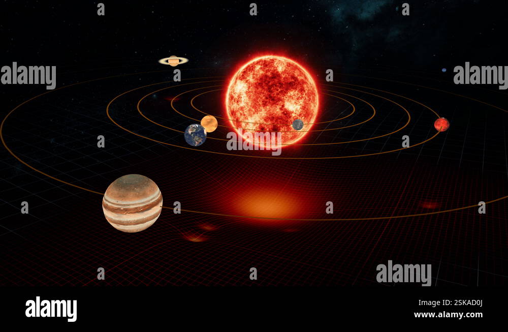 Gravity Wireframe Simulation of Sun, Jupiter Planets in Solar System ...