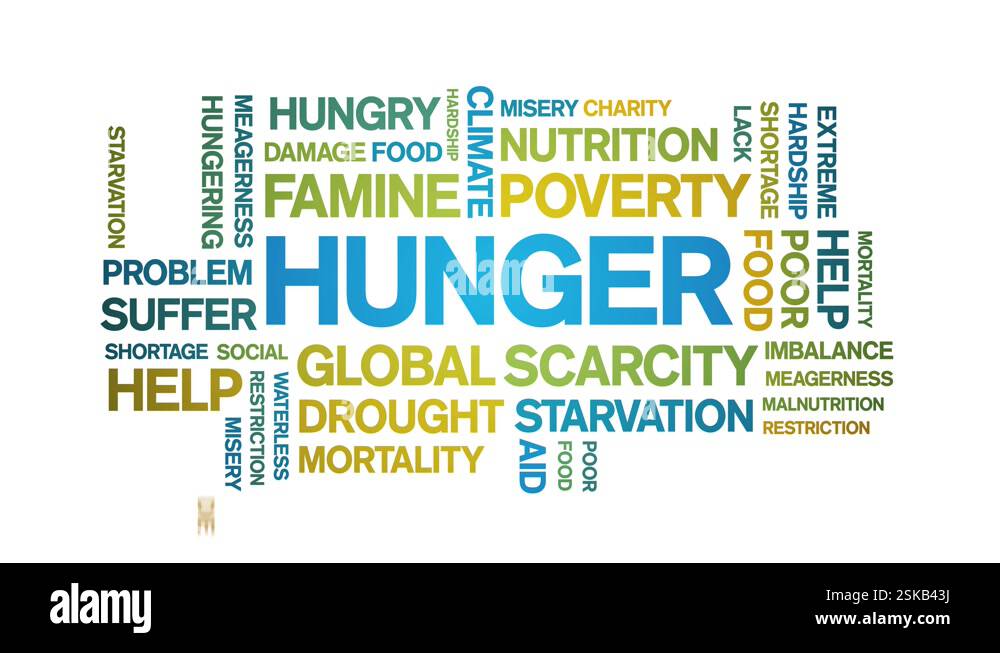 Hunger animated word cloud,animation text kinetic typography seamless ...
