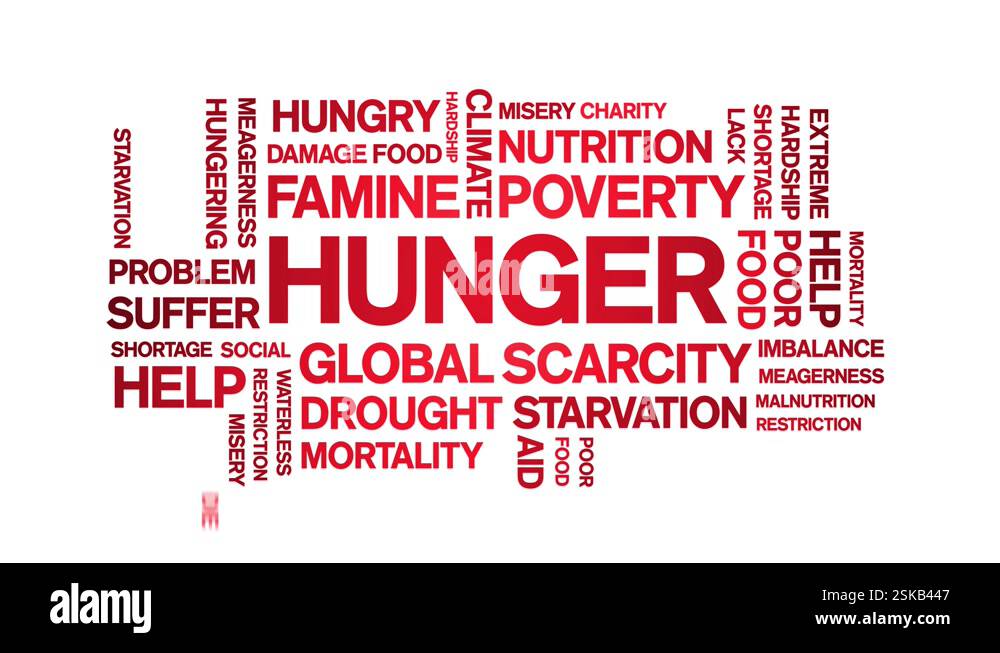 Hunger animated word cloud,animation text kinetic typography seamless ...