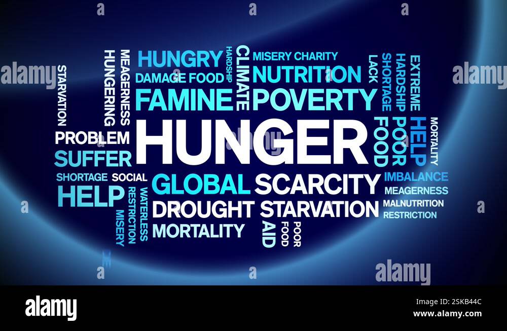 Hunger animated word cloud,animation text kinetic typography seamless ...