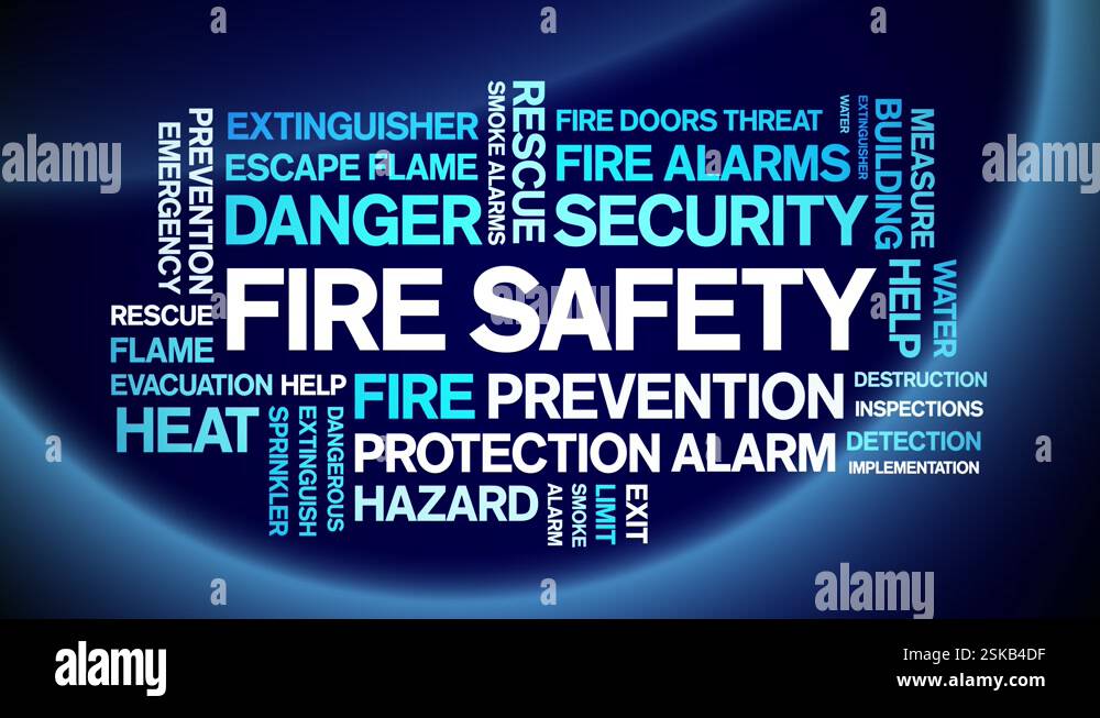 Fire Safety animated word cloud,animation text kinetic typography ...