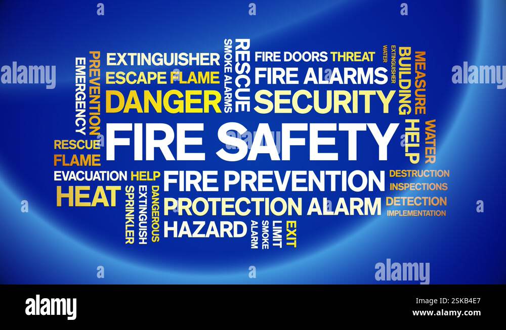 Fire Safety animated word cloud,animation text kinetic typography ...