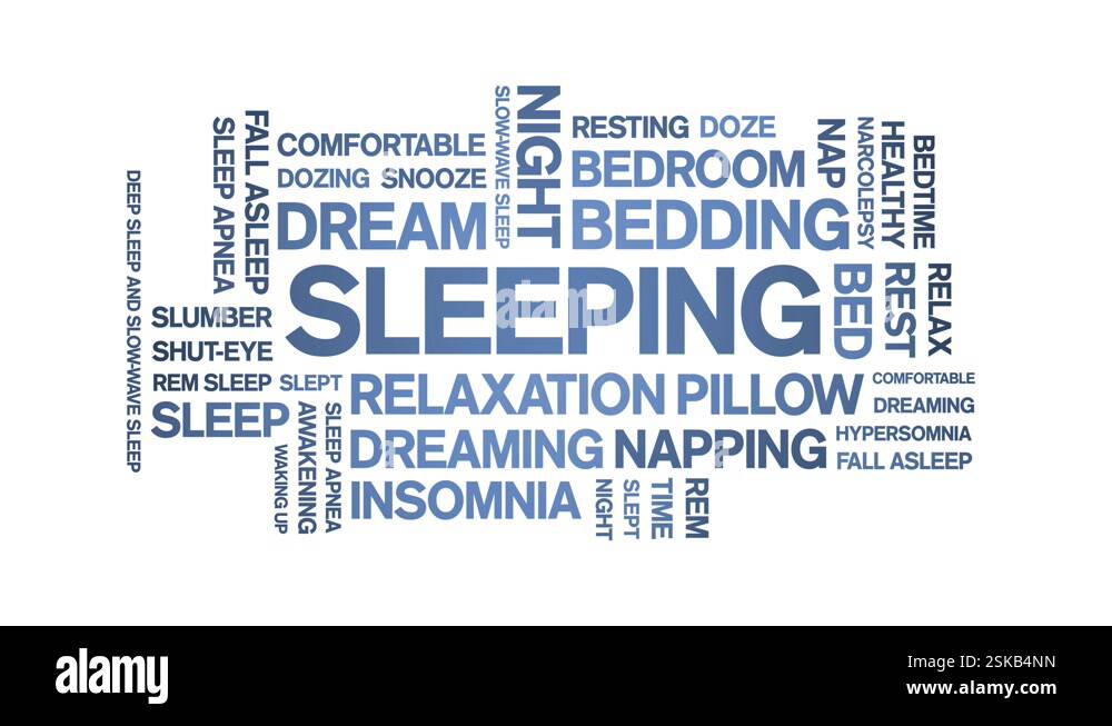 Sleeping animated word cloud,animation text kinetic typography seamless ...