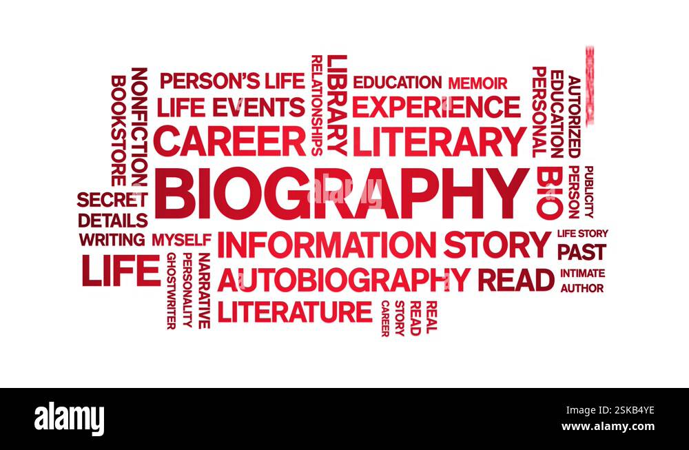 Biography animated word cloud,animation text kinetic typography ...