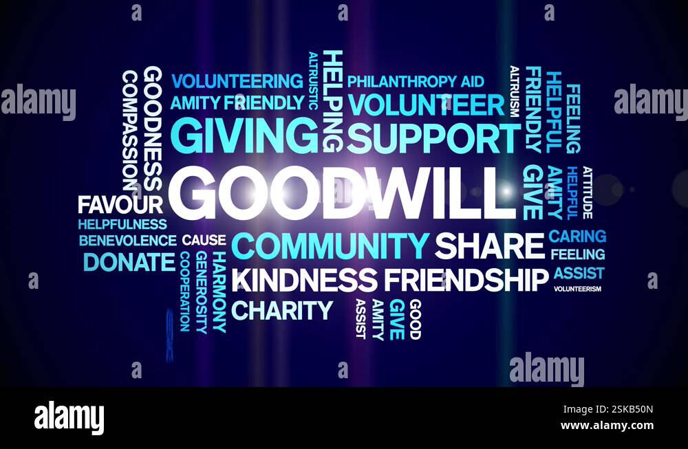 Goodwill animated word cloud,animation text kinetic typography seamless ...