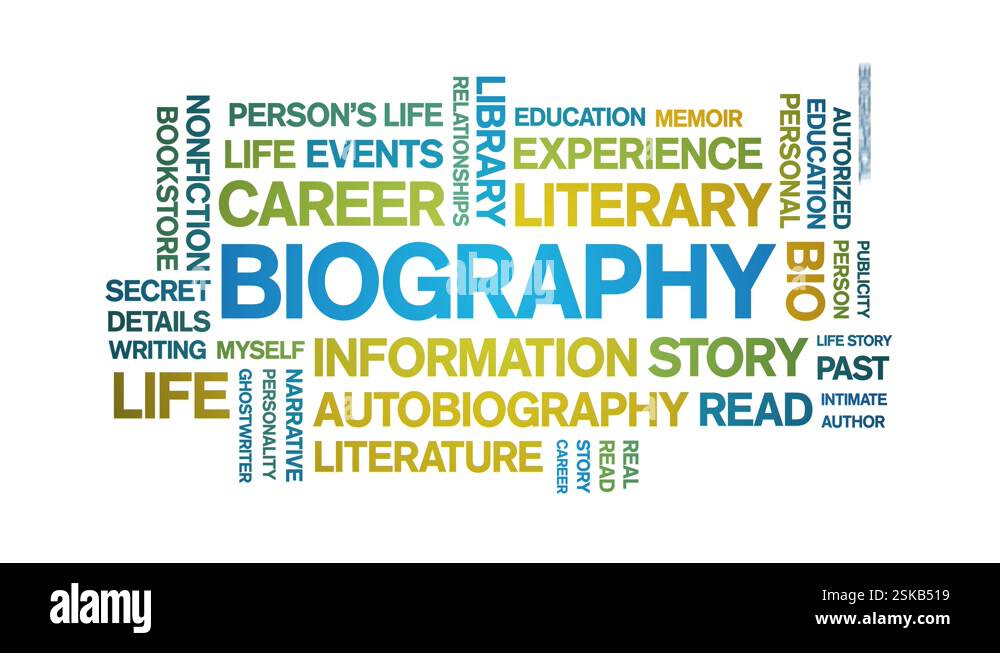 Biography animated word cloud,animation text kinetic typography ...