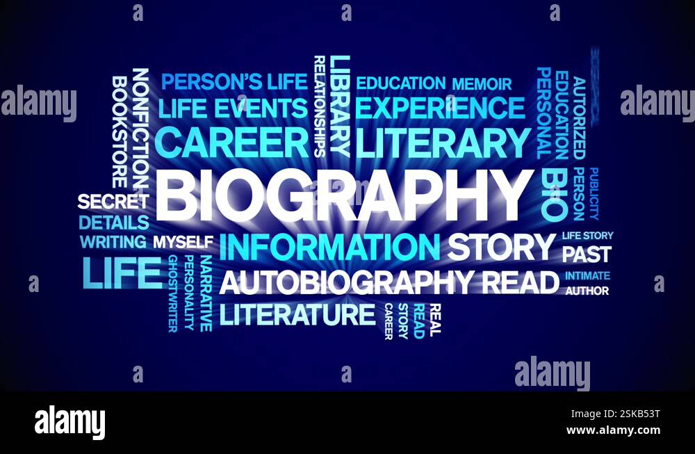 Biography animated word cloud,animation text kinetic typography ...
