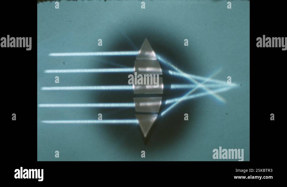 1960s: Demonstration of light rays bending through a lens Stock Video ...