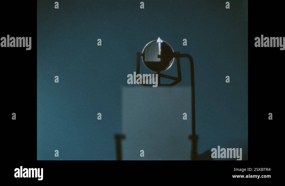 1960s: Object, mirror, and screen aligned. Screen moves forward and ...