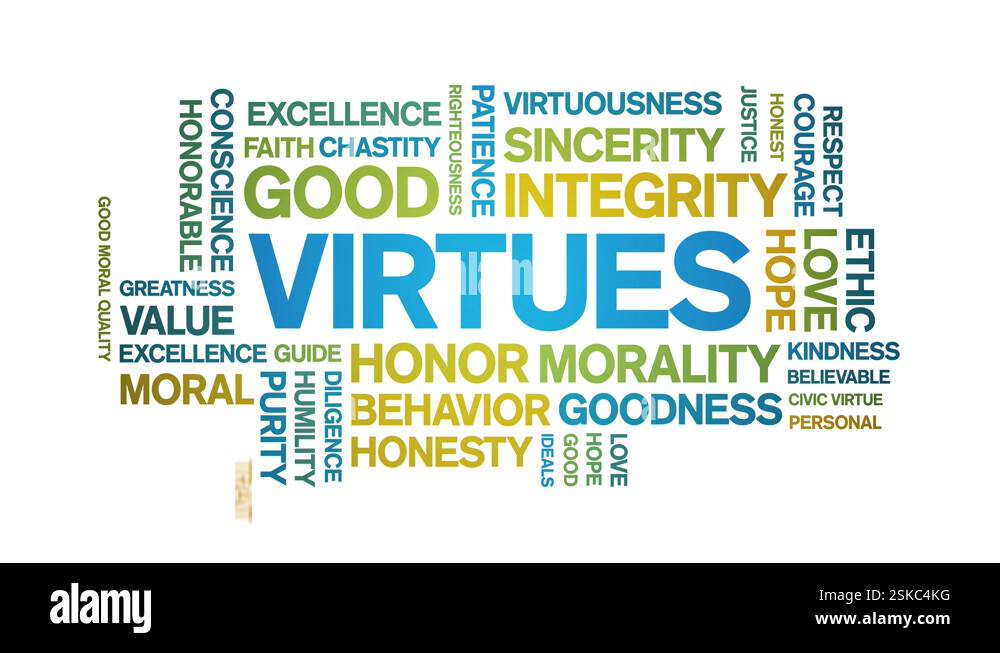 Virtues animated word cloud,animation text kinetic typography seamless ...
