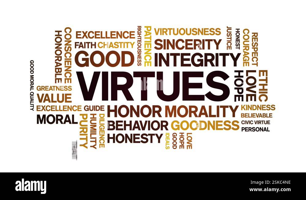 Virtues animated word cloud,animation text kinetic typography seamless ...