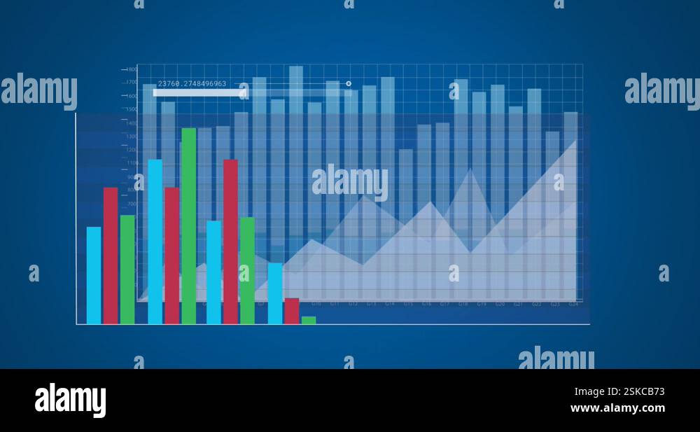 Animation of multiple graphs and loading bar with changing numbers over ...