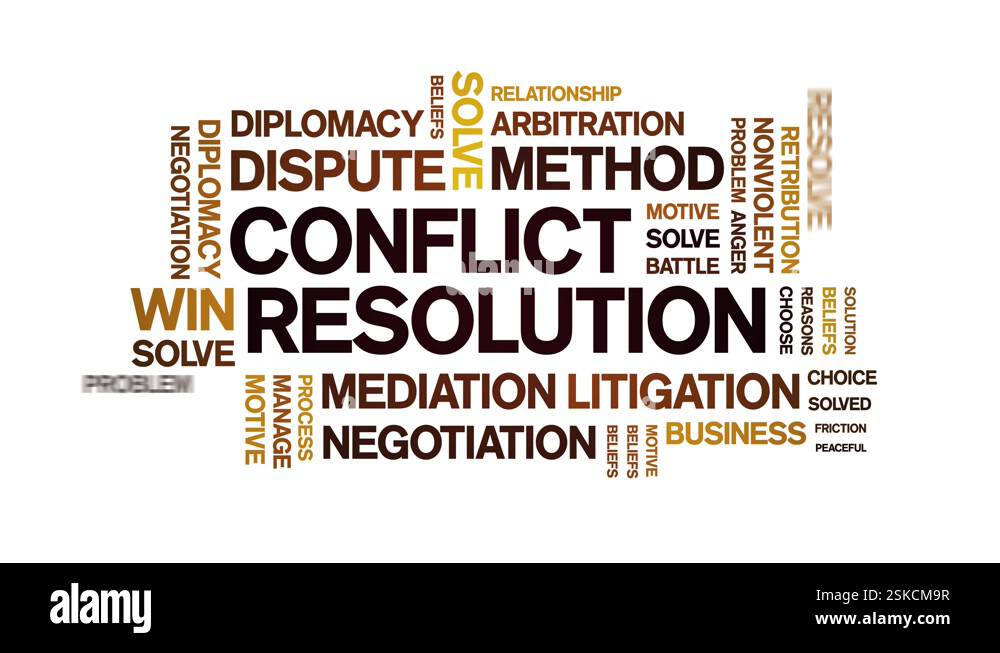 Conflict Resolution animated word cloud,text kinetic typography ...