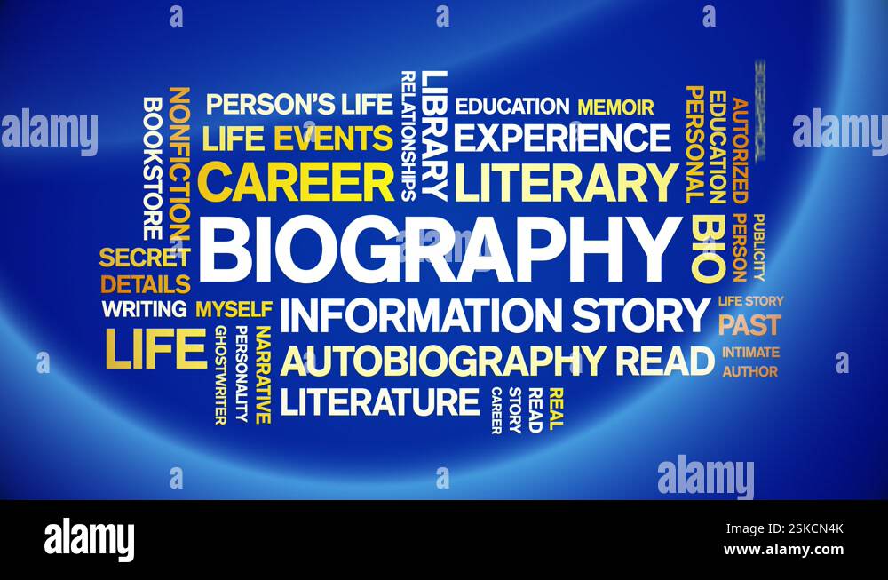 Biography animated word cloud,animation text kinetic typography ...