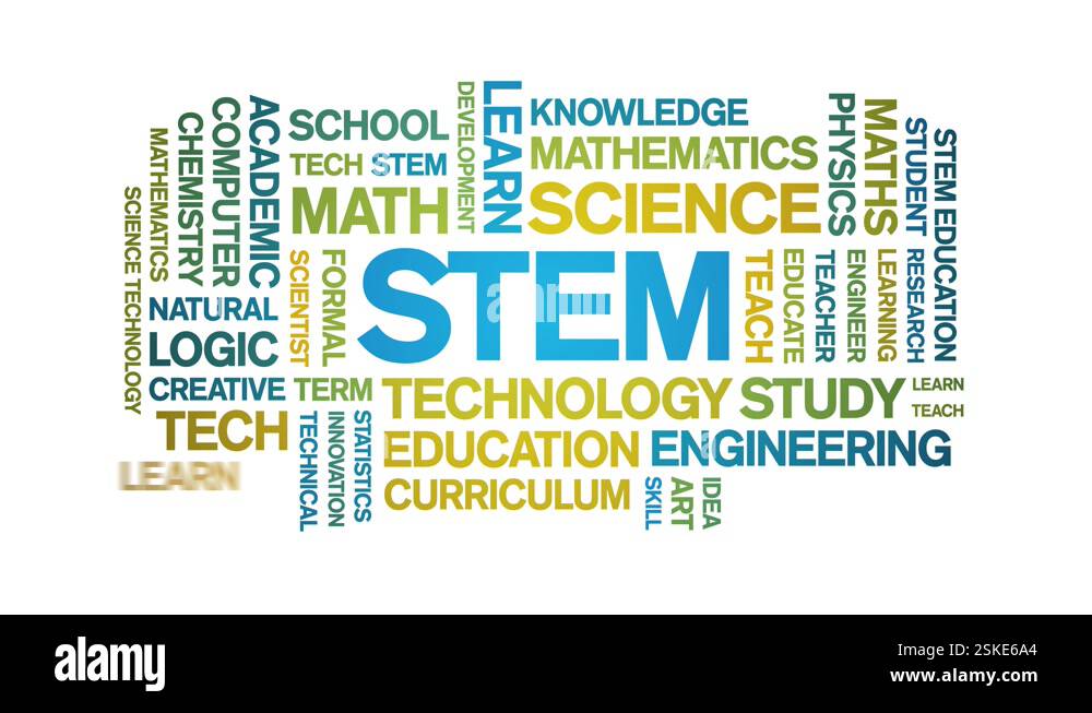 STEM animated word cloud,animation text tag kinetic typography seamless ...
