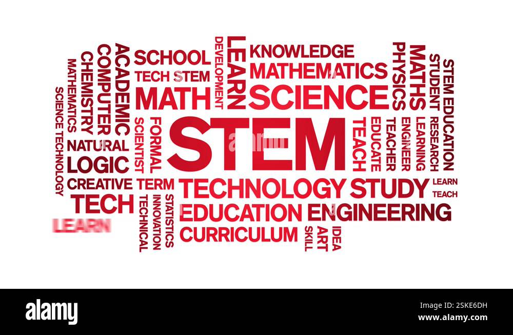 STEM animated word cloud,animation text tag kinetic typography seamless ...