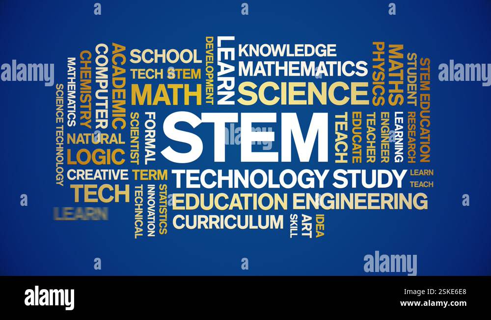 STEM animated word cloud,animation text tag kinetic typography seamless ...