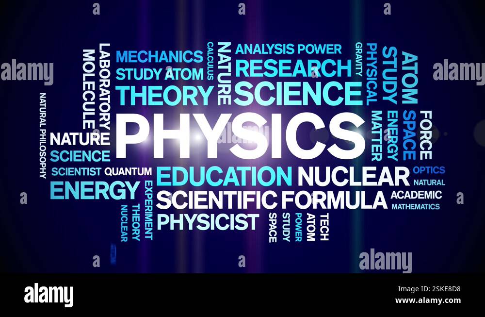 Physics animated word cloud,animation tag text kinetic typography ...