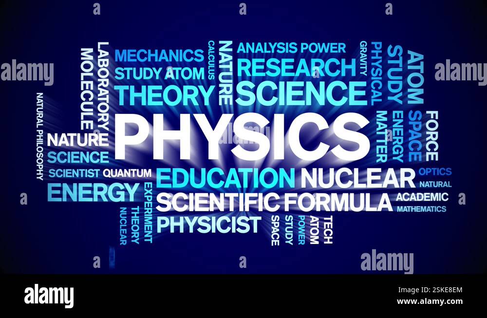 Physics animated word cloud,animation tag text kinetic typography ...
