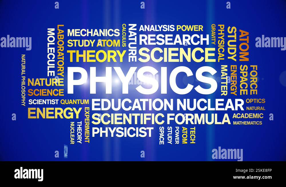 Physics animated word cloud,animation tag text kinetic typography ...