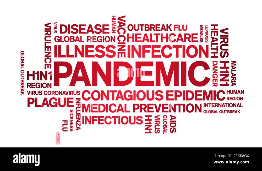 Pandemic animated word cloud,animation tag kinetic typography seamless ...