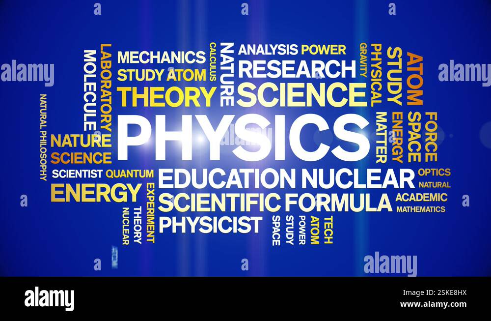 Physics animated word cloud,animation tag text kinetic typography ...