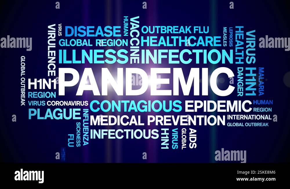 Pandemic animated word cloud,animation tag kinetic typography seamless ...
