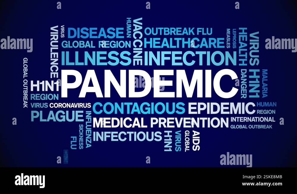 Pandemic animated word cloud,animation tag kinetic typography seamless ...