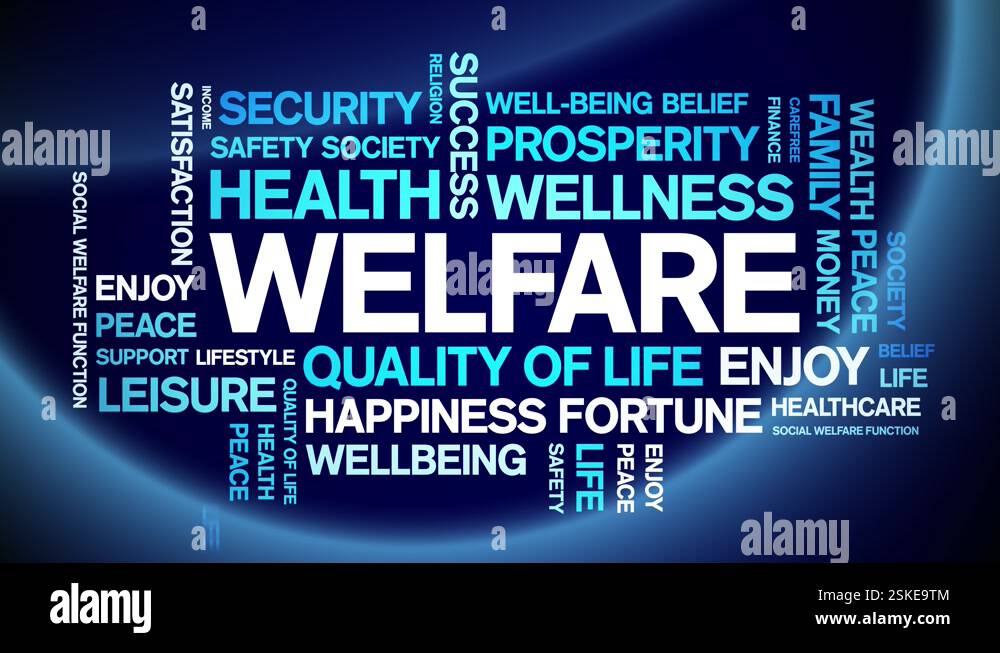 Welfare animated word cloud,animation tag kinetic typography seamless ...