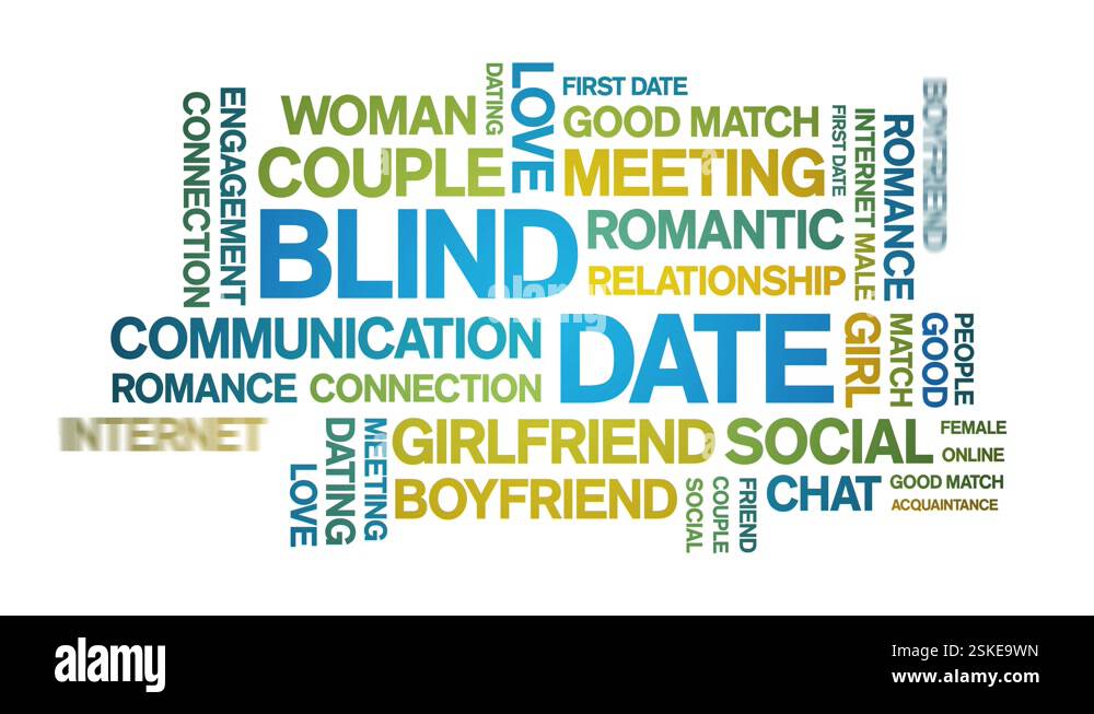 Blind Date animated word cloud,animation tag kinetic typography ...