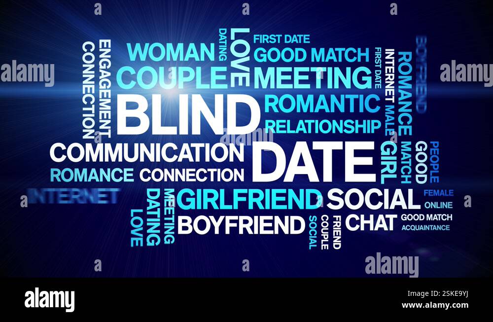 Blind Date animated word cloud,animation tag kinetic typography ...