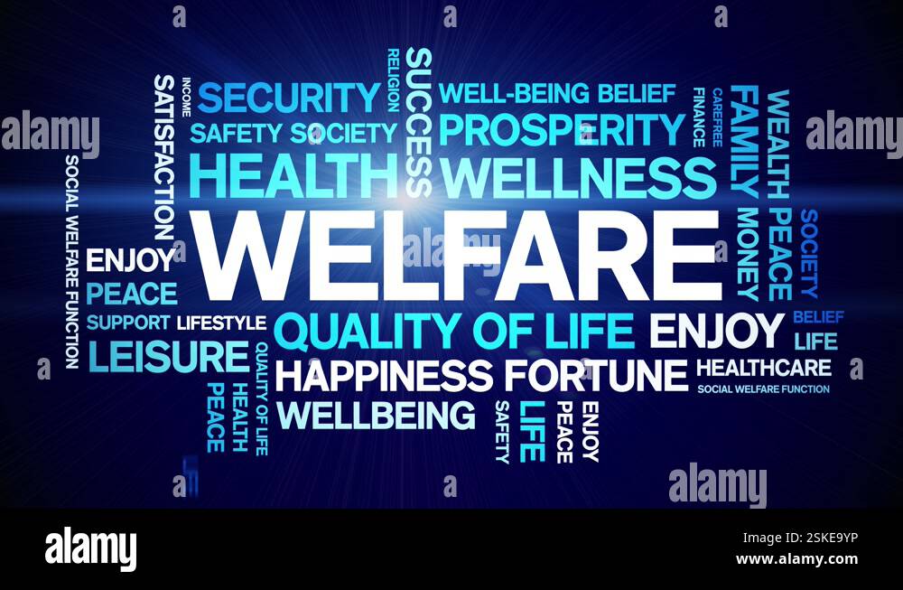 Welfare animated word cloud,animation tag kinetic typography seamless ...