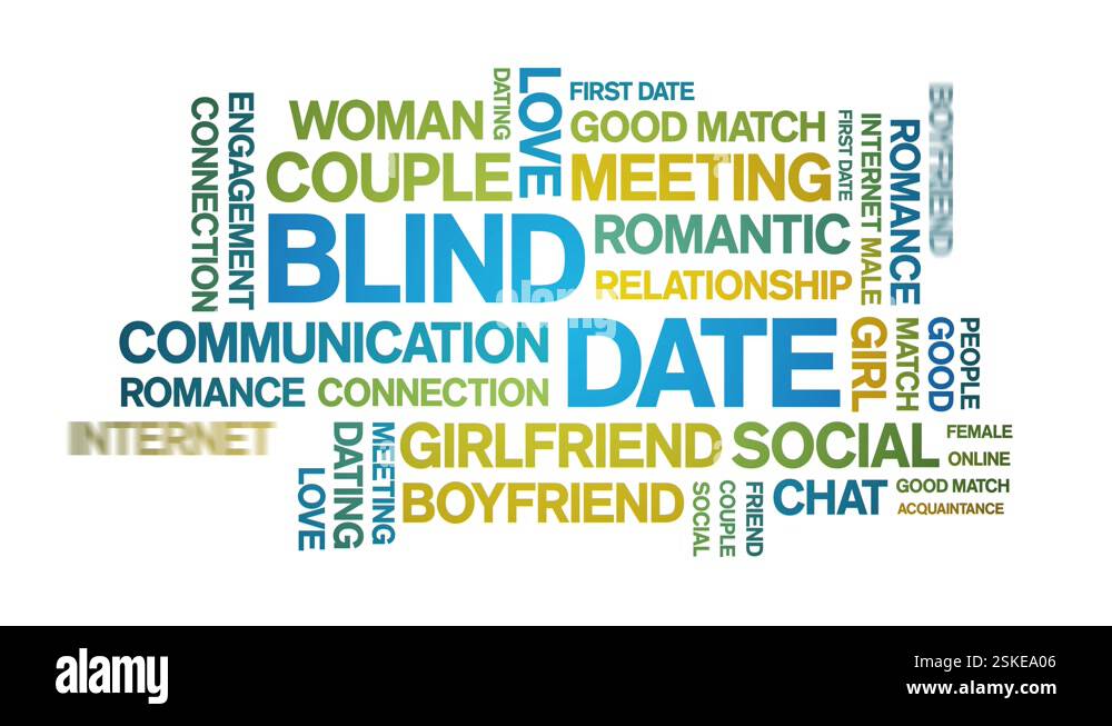Blind Date animated word cloud,animation tag kinetic typography ...