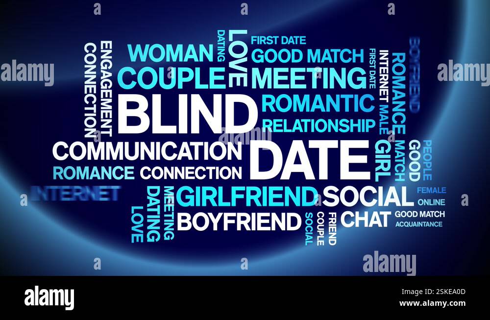 Blind Date animated word cloud,animation tag kinetic typography ...