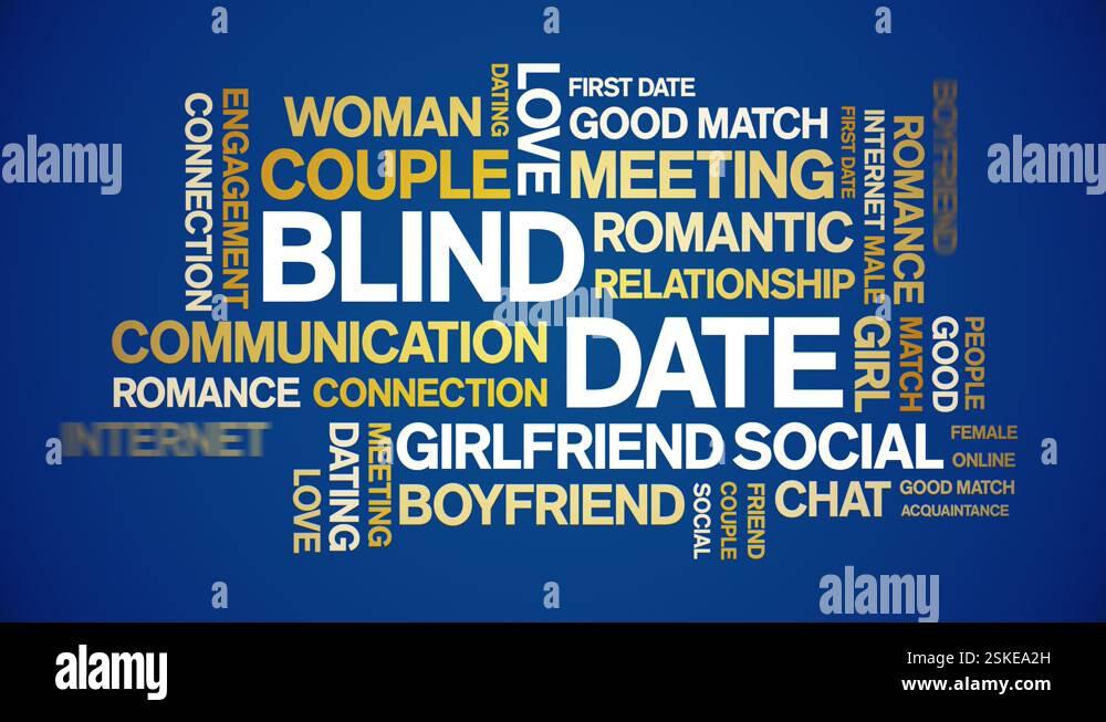 Blind Date animated word cloud,animation tag kinetic typography ...
