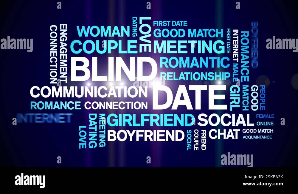 Blind Date animated word cloud,animation tag kinetic typography ...