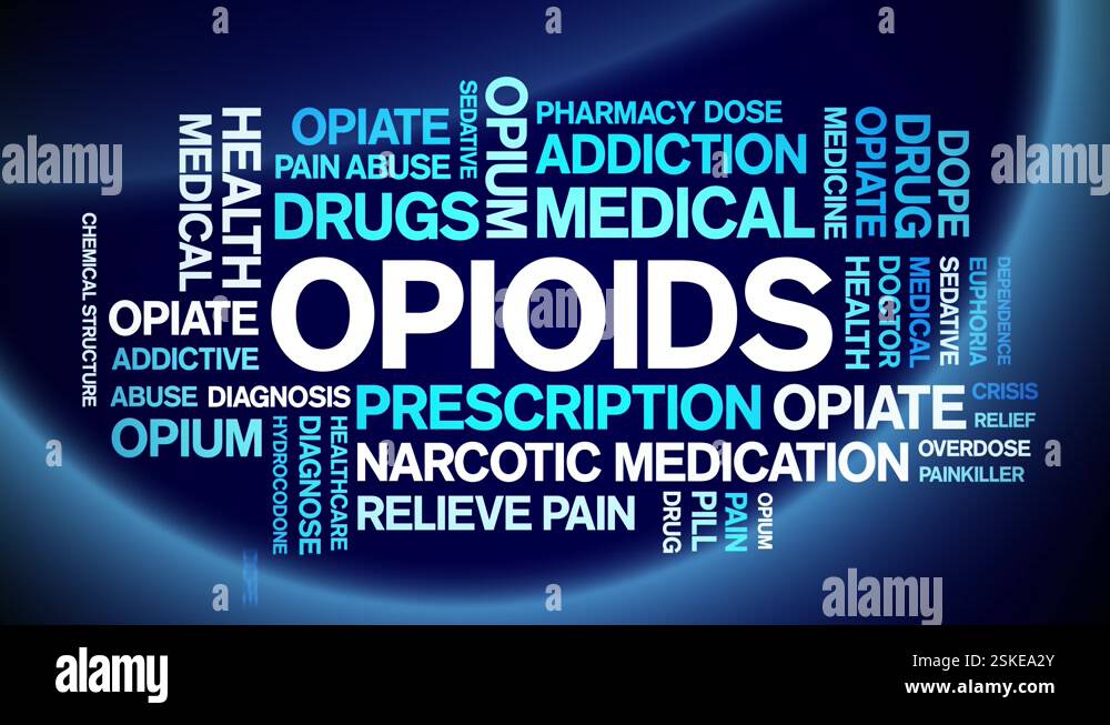 Opioids animated word cloud,animation tag text kinetic typography ...