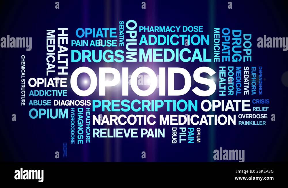 Opioids animated word cloud,animation tag text kinetic typography ...