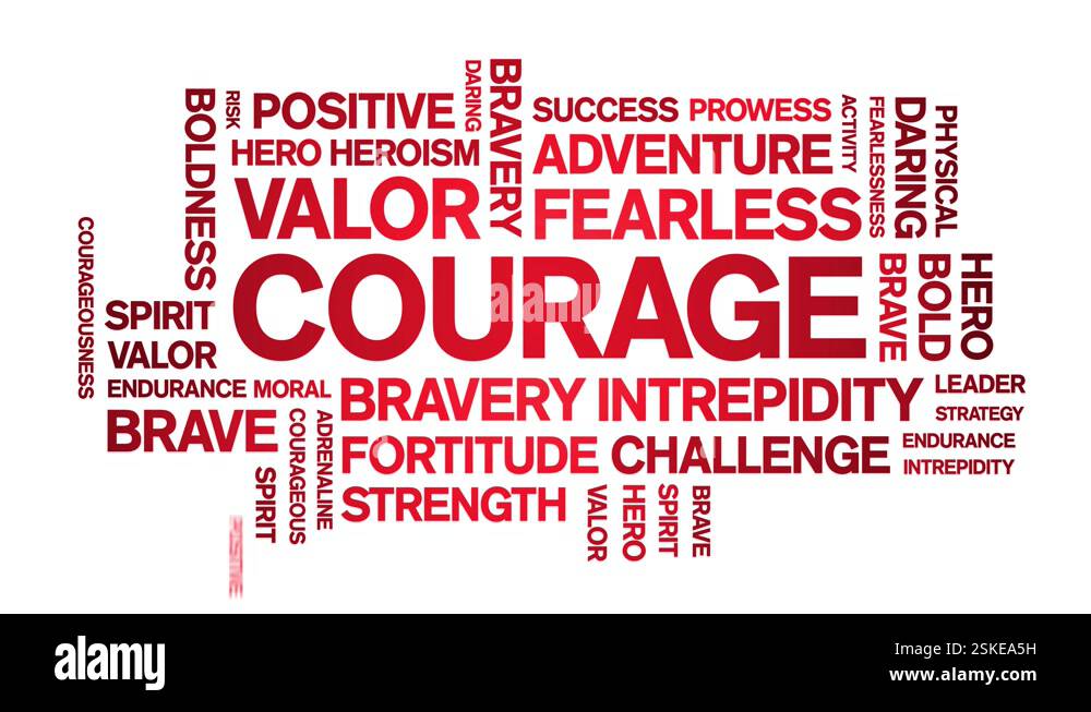 Courage animated word cloud,animation tag text kinetic typography ...