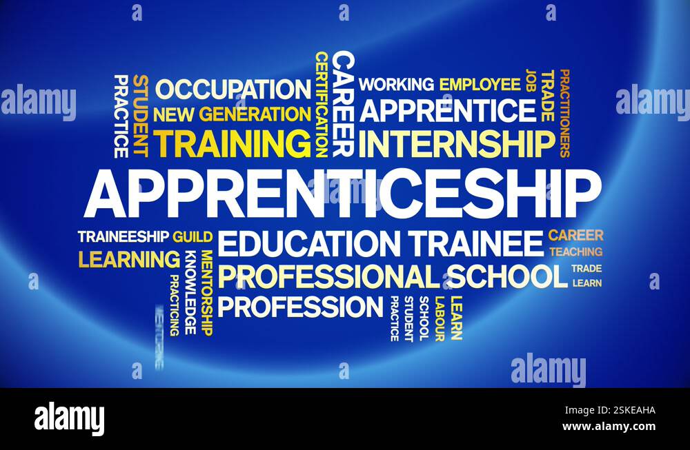 Apprenticeship animated word cloud,animation kinetic typography seamless loop Stock Video ...
