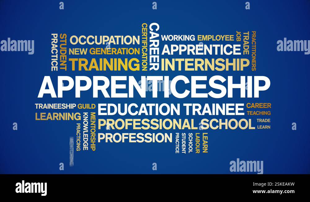 Apprenticeship animated word cloud,animation kinetic typography ...