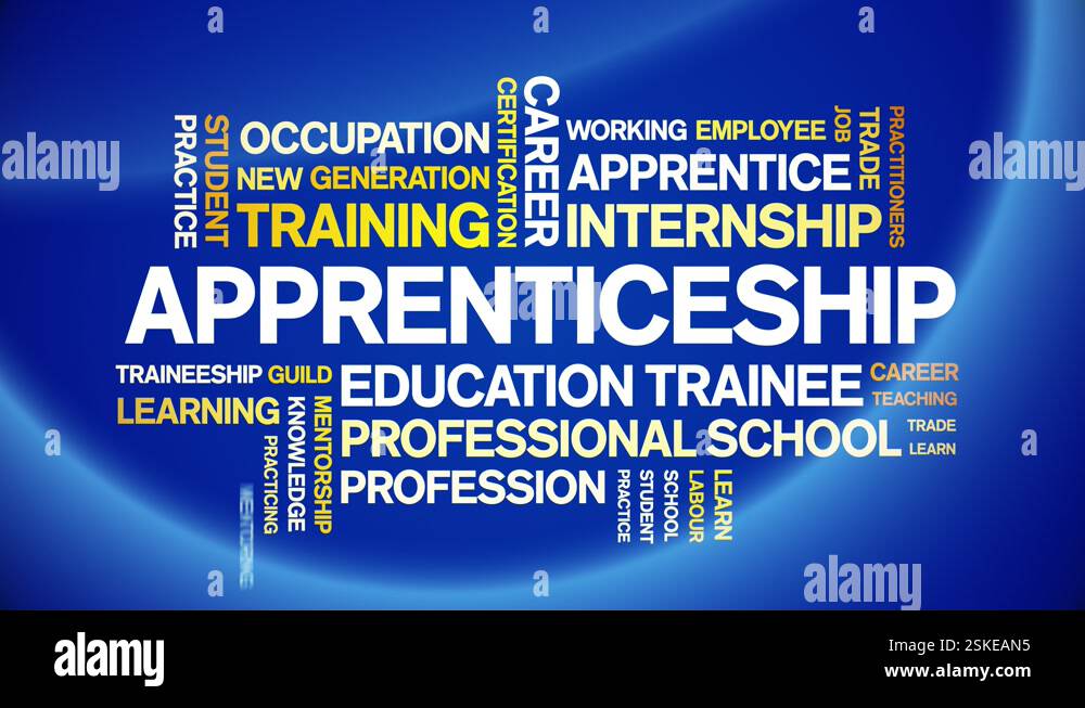 Apprenticeship animated word cloud,animation kinetic typography ...