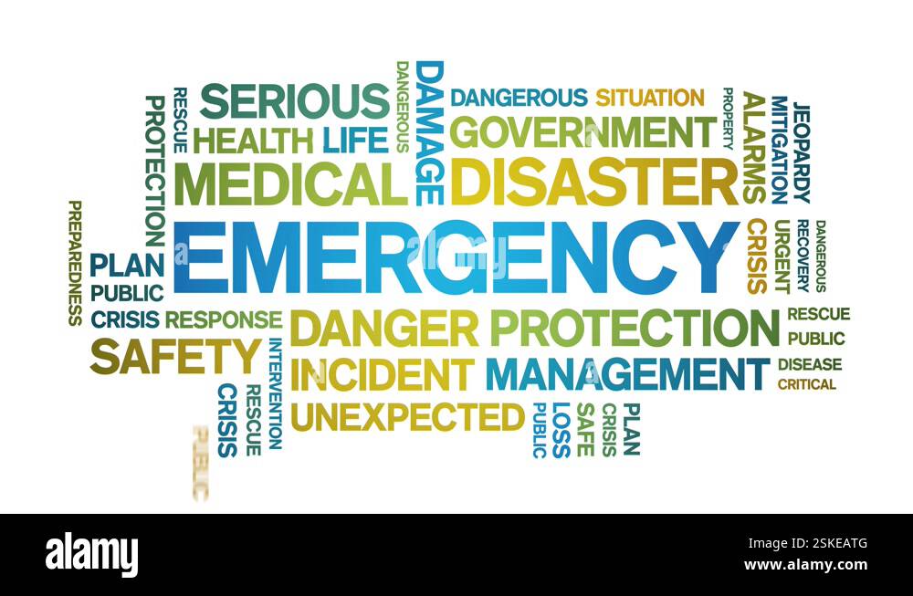 Emergency animated word cloud,animation tag kinetic typography seamless ...