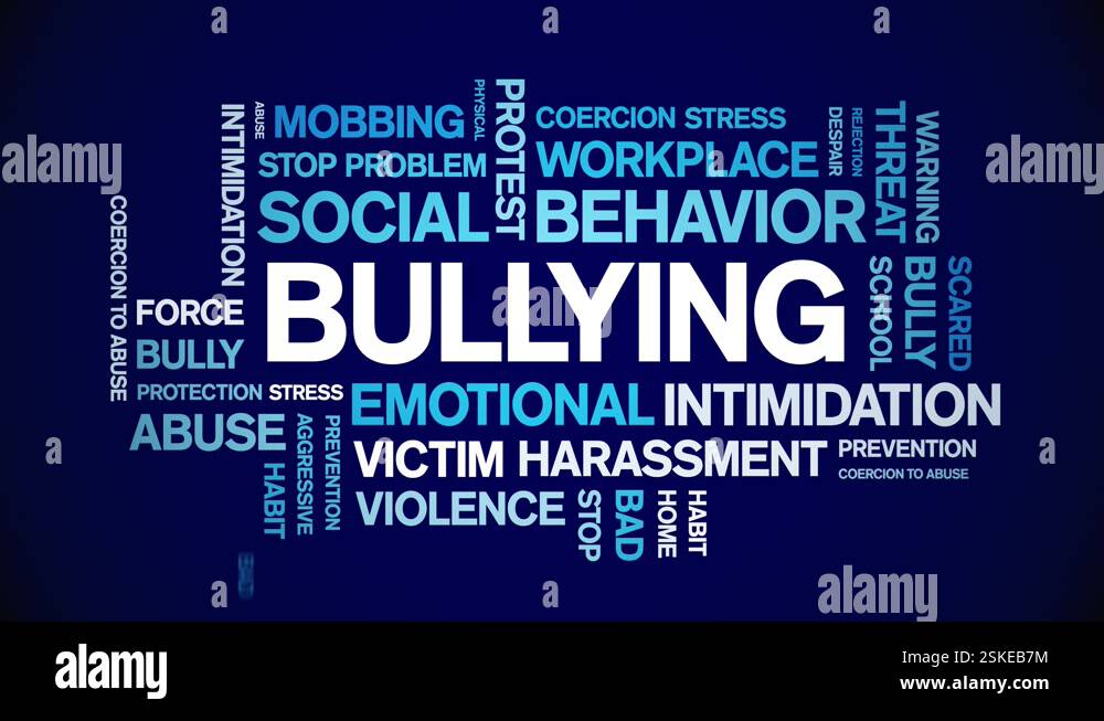 Bullying animated word cloud,animation text kinetic typography seamless ...