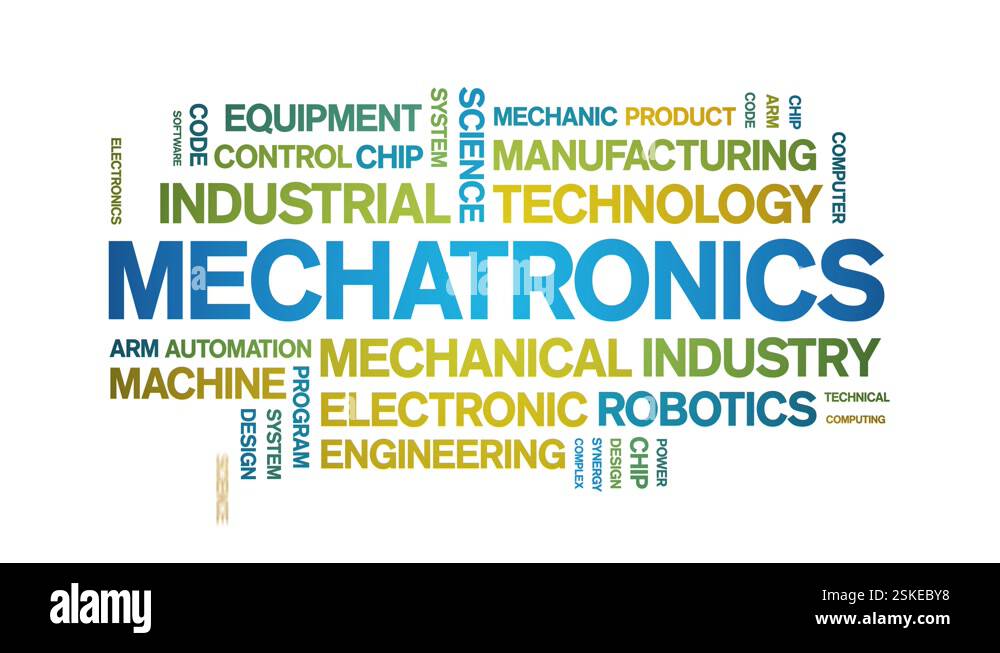 Mechatronics animated word cloud,animation kinetic typography seamless ...